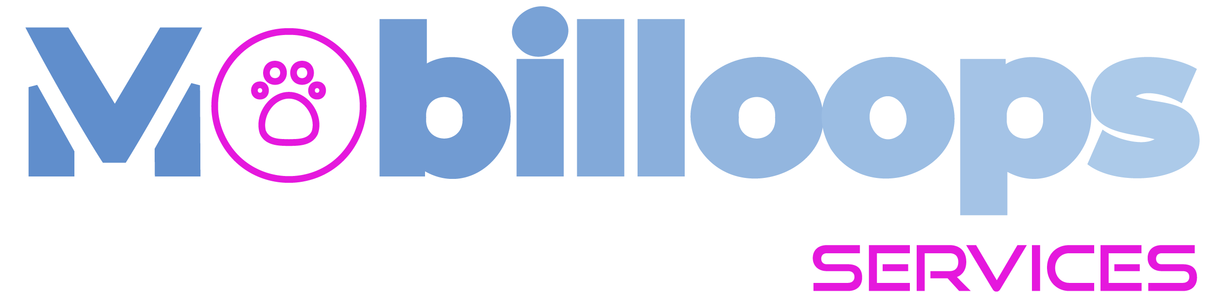 Mobil Loops – All one un your hands